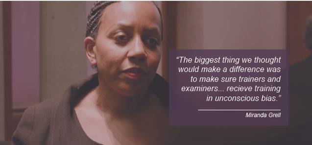 MG BSB - Miranda Grell